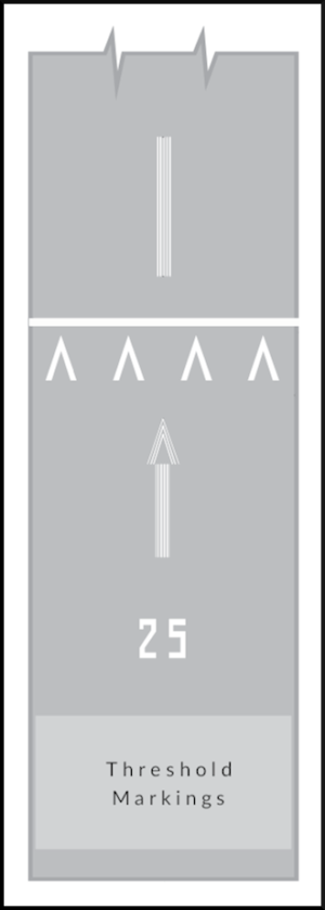 Threshold Markings | The Wise Pilot