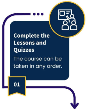 INRAT Ground School | The Wise Pilot